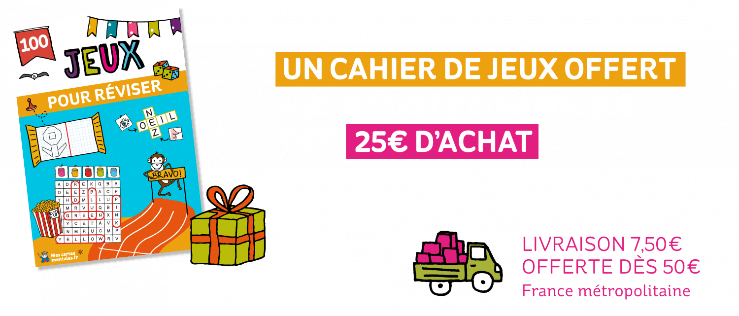 Boutique magique : carte mentale du CP à la 3e