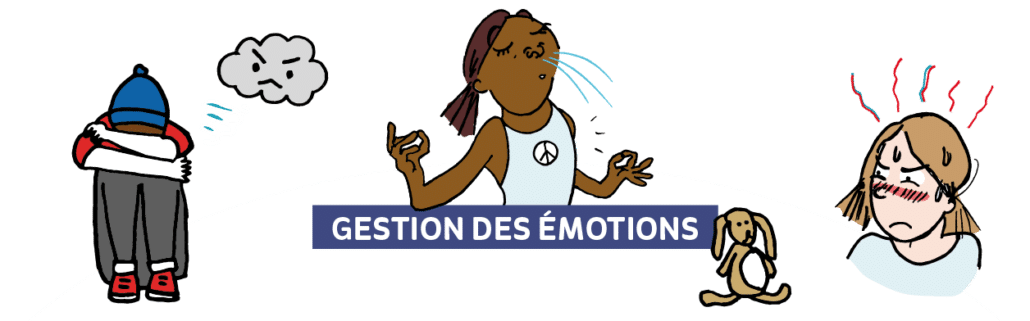 Espace prévention : gestion des émotions