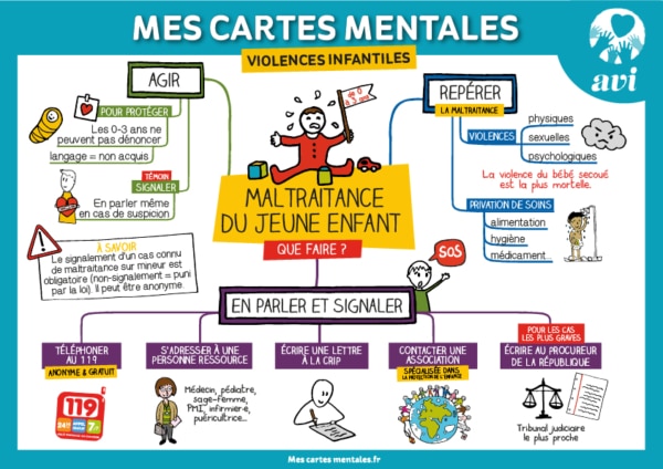 Violences infantiles : la maltraitance du jeune enfant