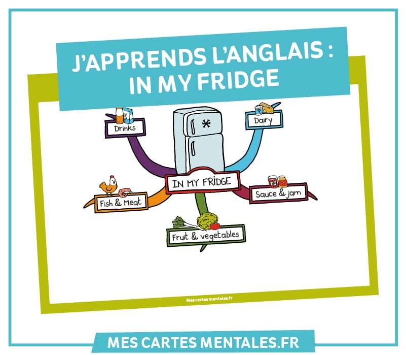 J'apprends l'anglais autrement : « In my fridge