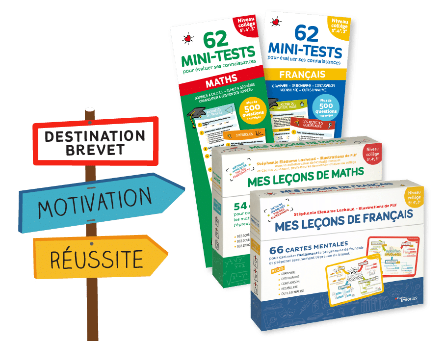 Quiz brevet - Mes cartes mentales