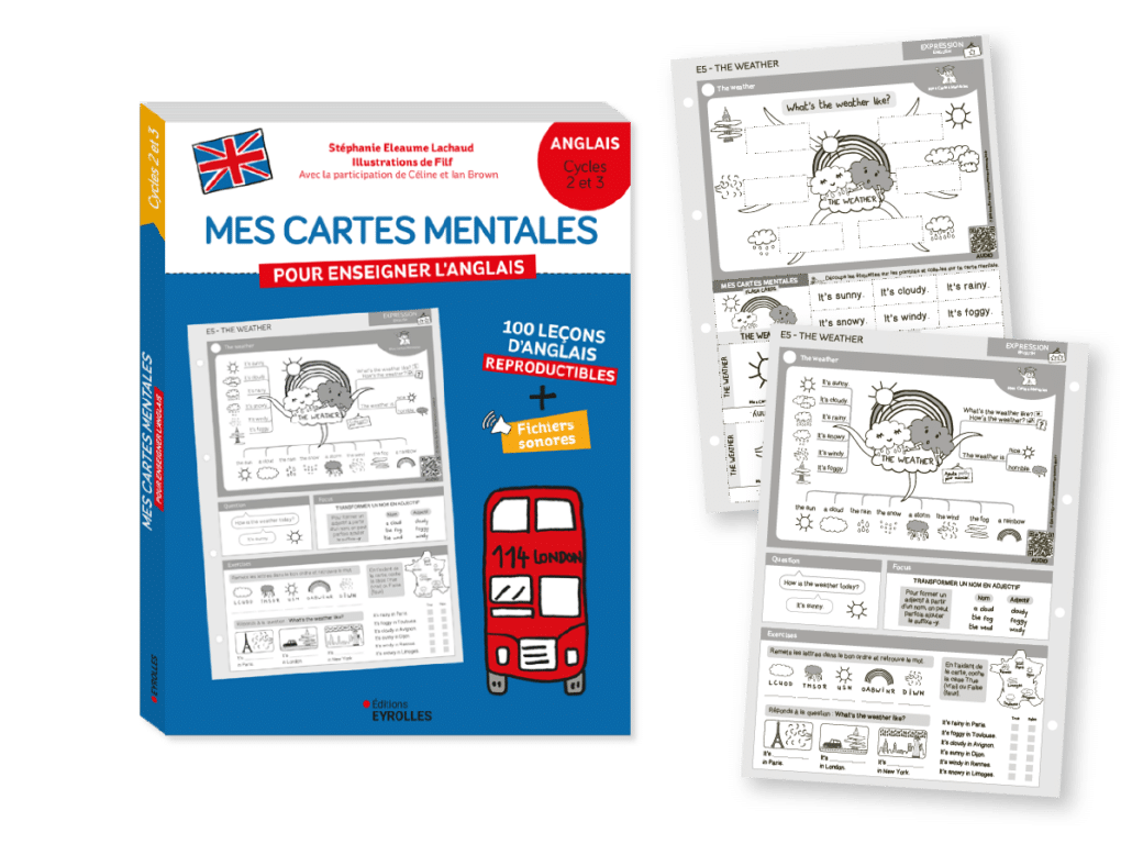 Mes cartes mentales pour enseigner l'anglais en primaire