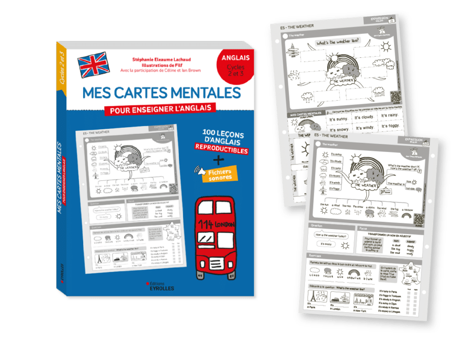 Mes cartes mentales pour enseigner l'anglais en primaire