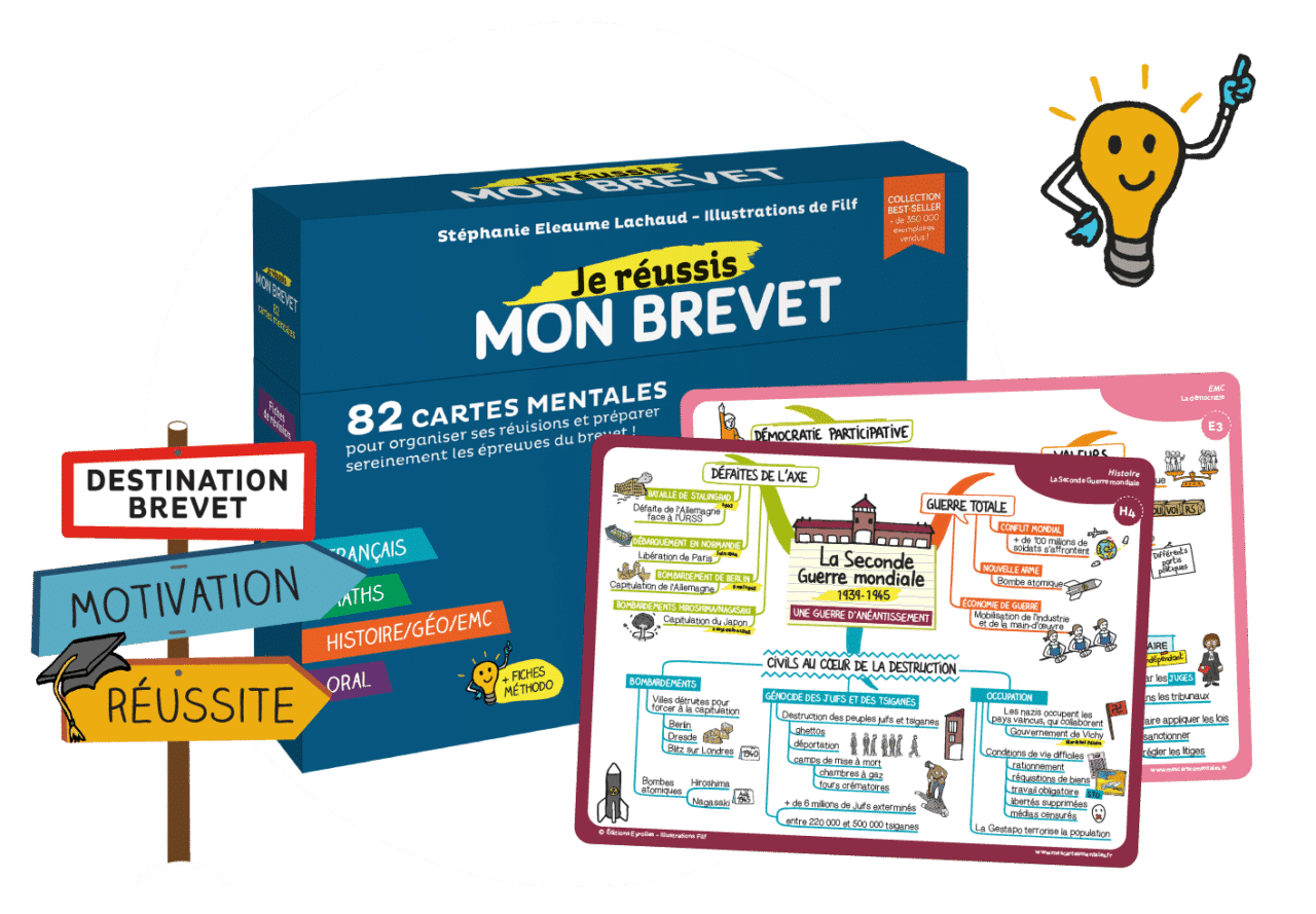 Coffret de 82 cartes mentales pour réussir son brevet
