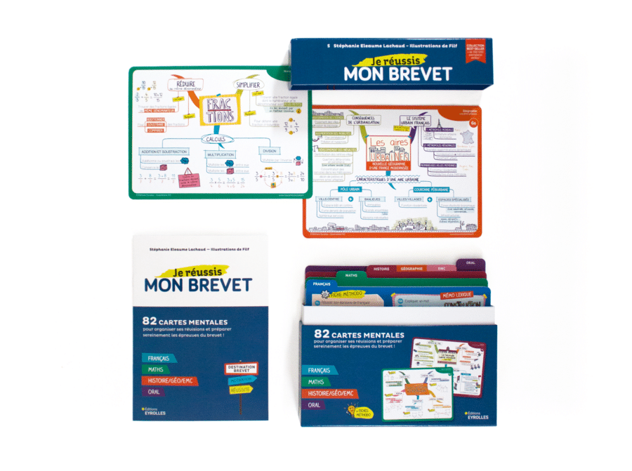 Coffret de 82 cartes mentales pour réussir son brevet