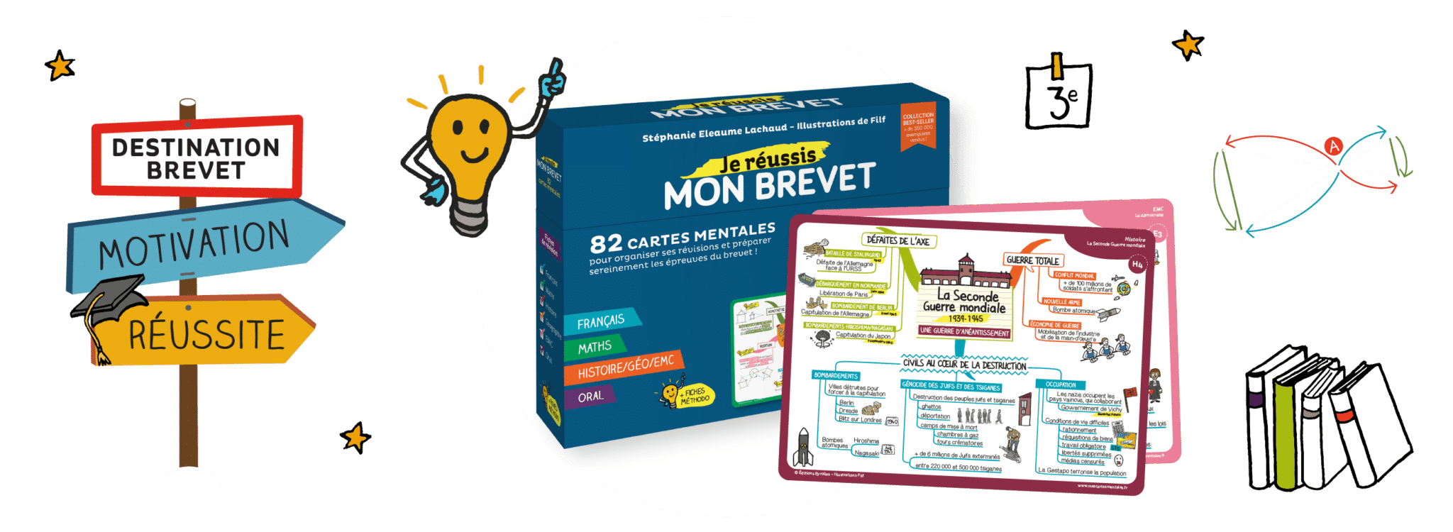 Espace ressources - Coffret brevet - Mes cartes mentales