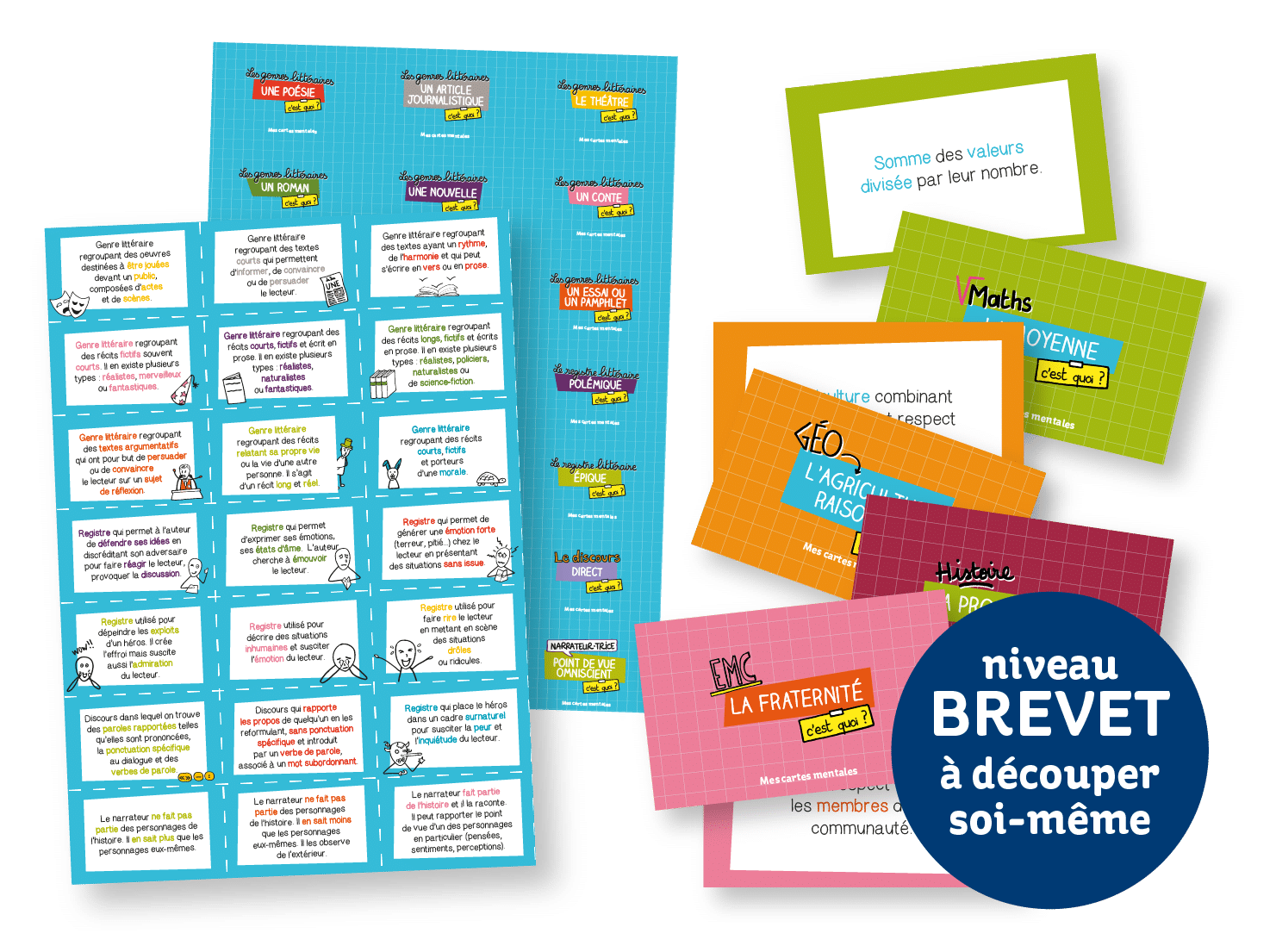 Quiz brevet - Mes cartes mentales