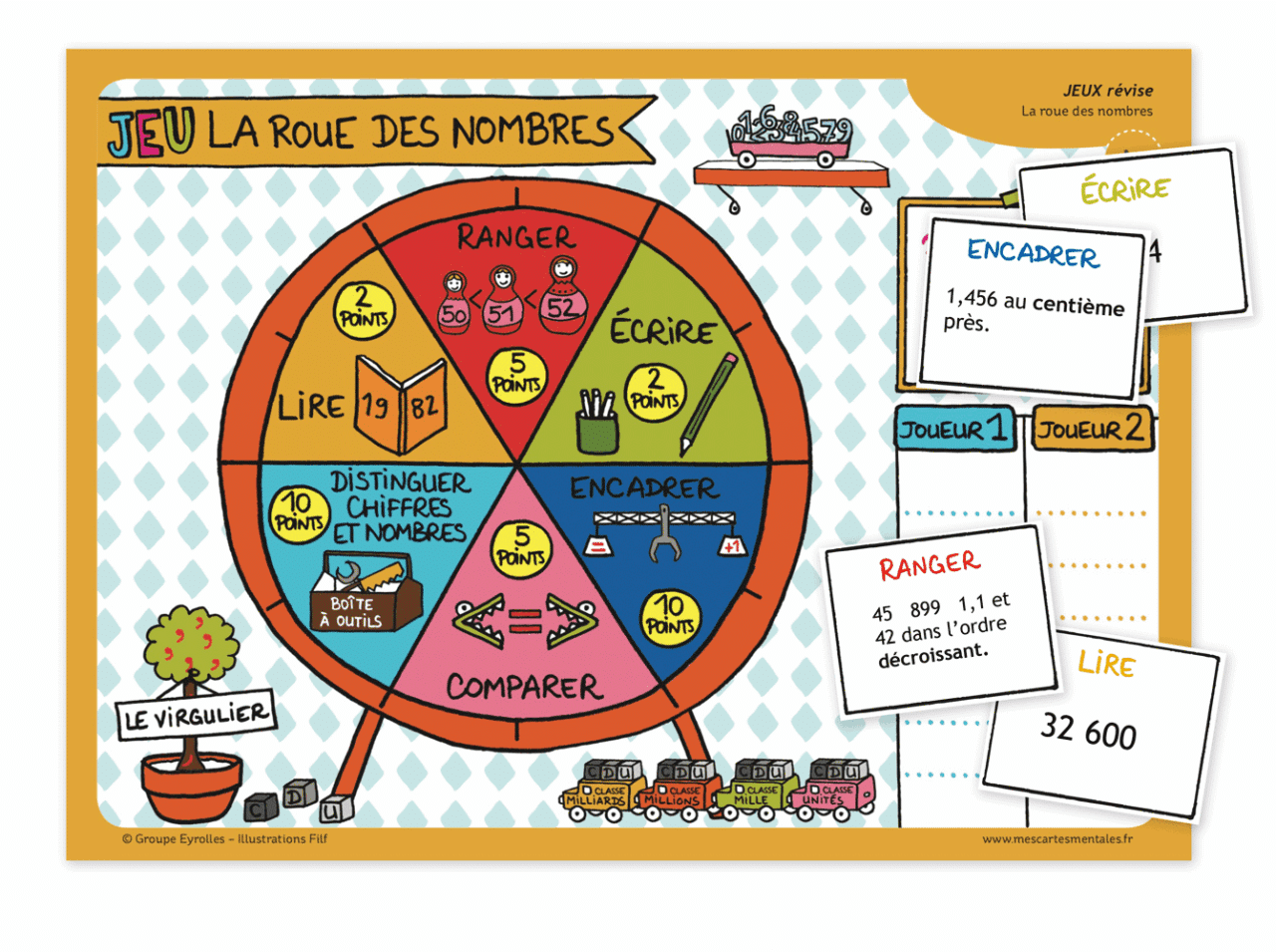 Apprendre en s'amusant : la roue des nombres